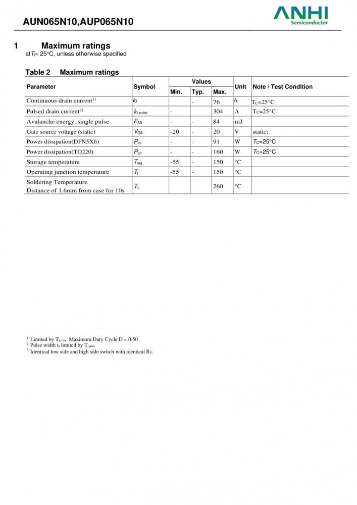 AUP065N10 datasheet page 2