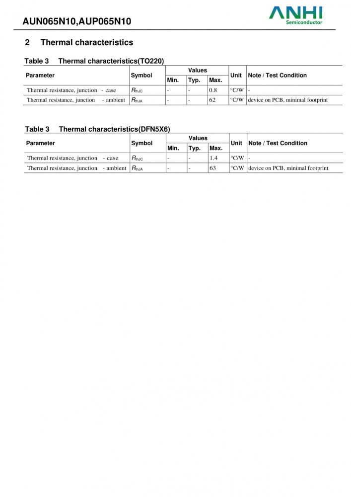 AUP065N10 datasheet page 3