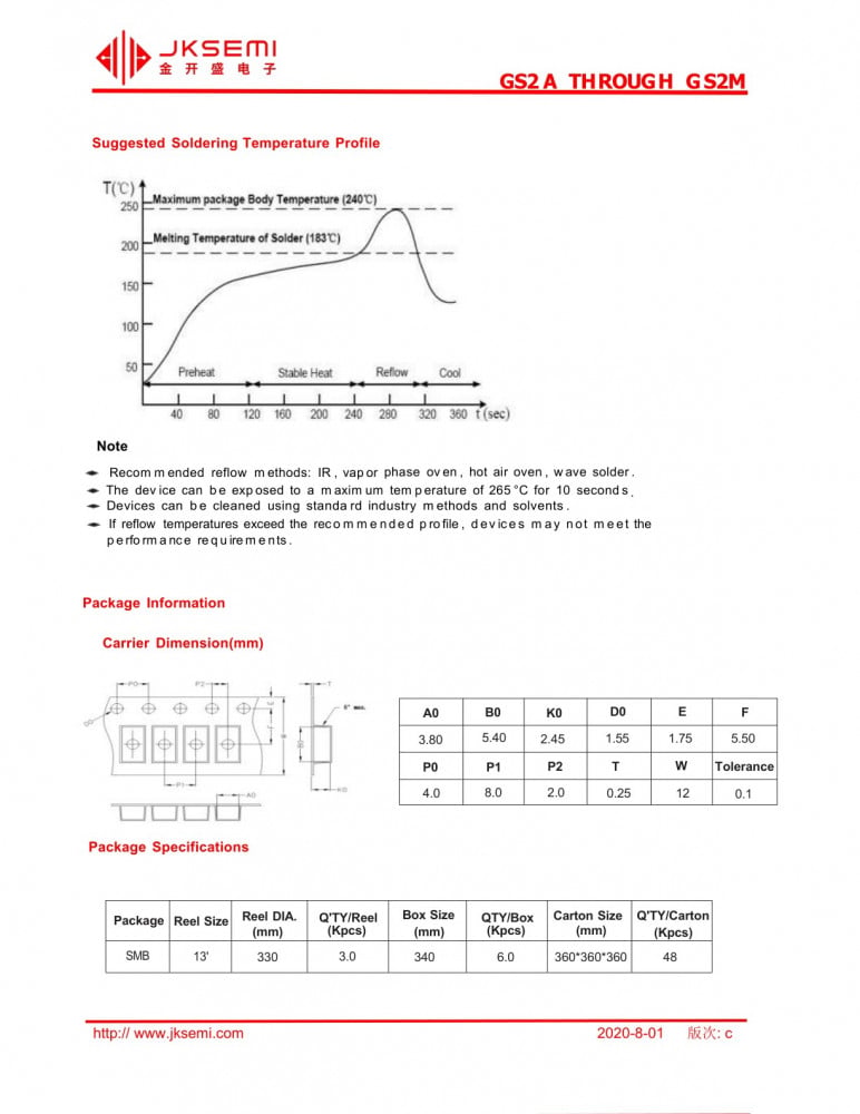 GS2MSMB datasheet page 3