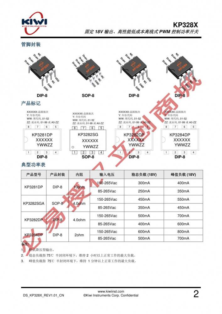 KP3282SGA datasheet page 2