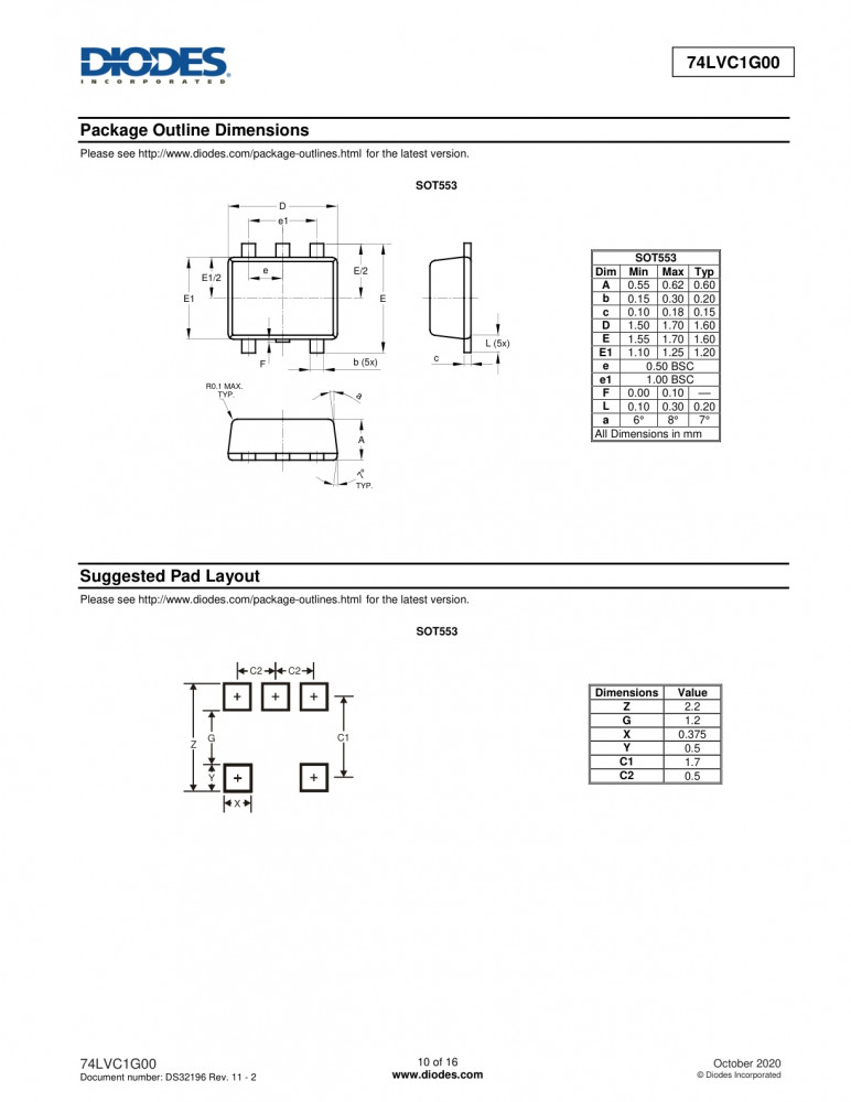 74LVC1G00 datasheet page 10
