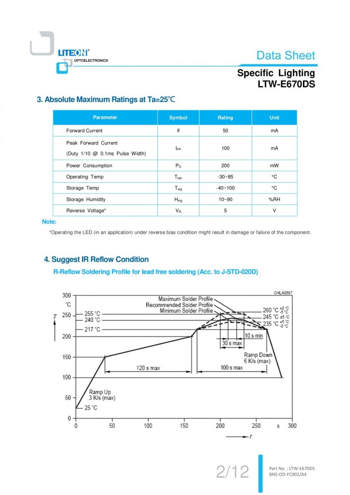 LTW-E670DS datasheet page 3