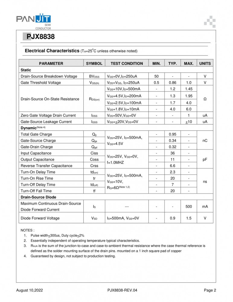 PJX8838 datasheet page 2