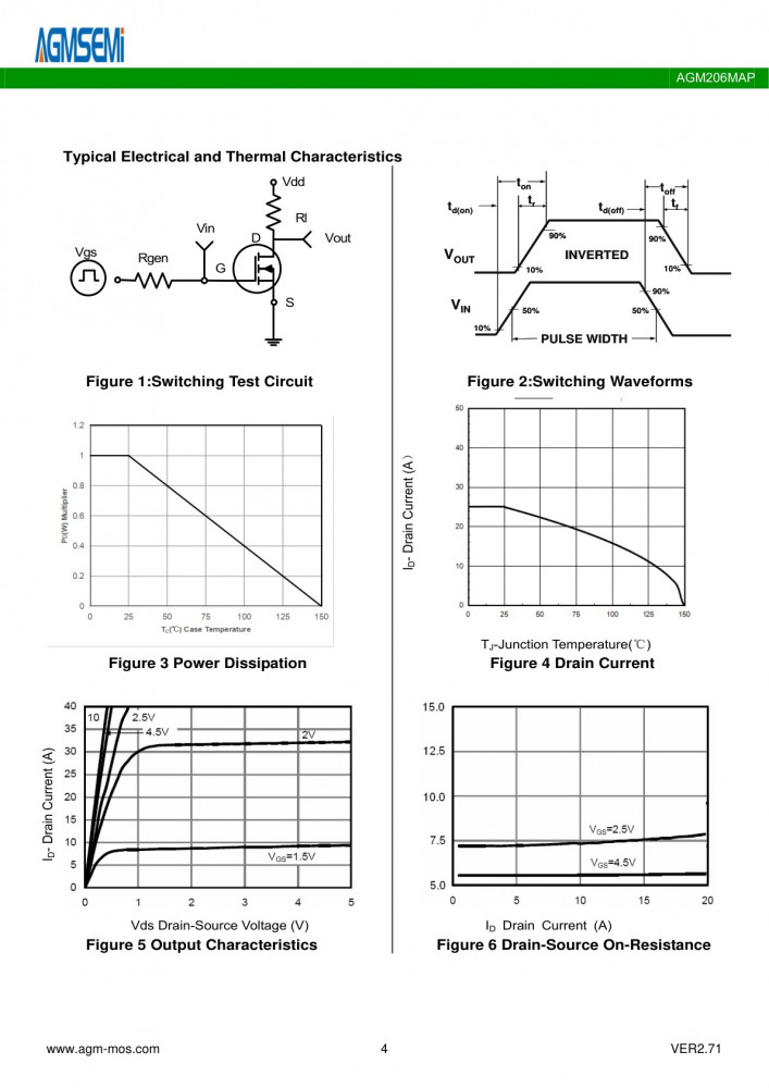 AGM206MAP datasheet page 4