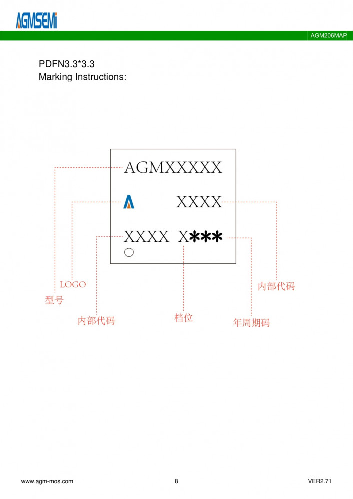 AGM206MAP datasheet page 8