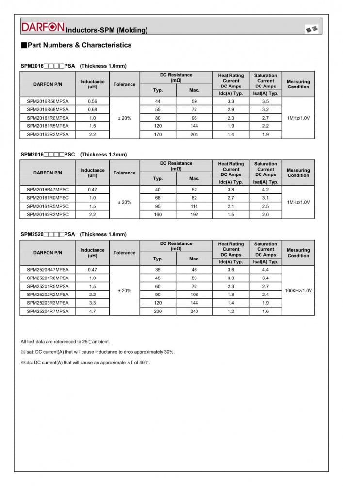 Darfon document page 5
