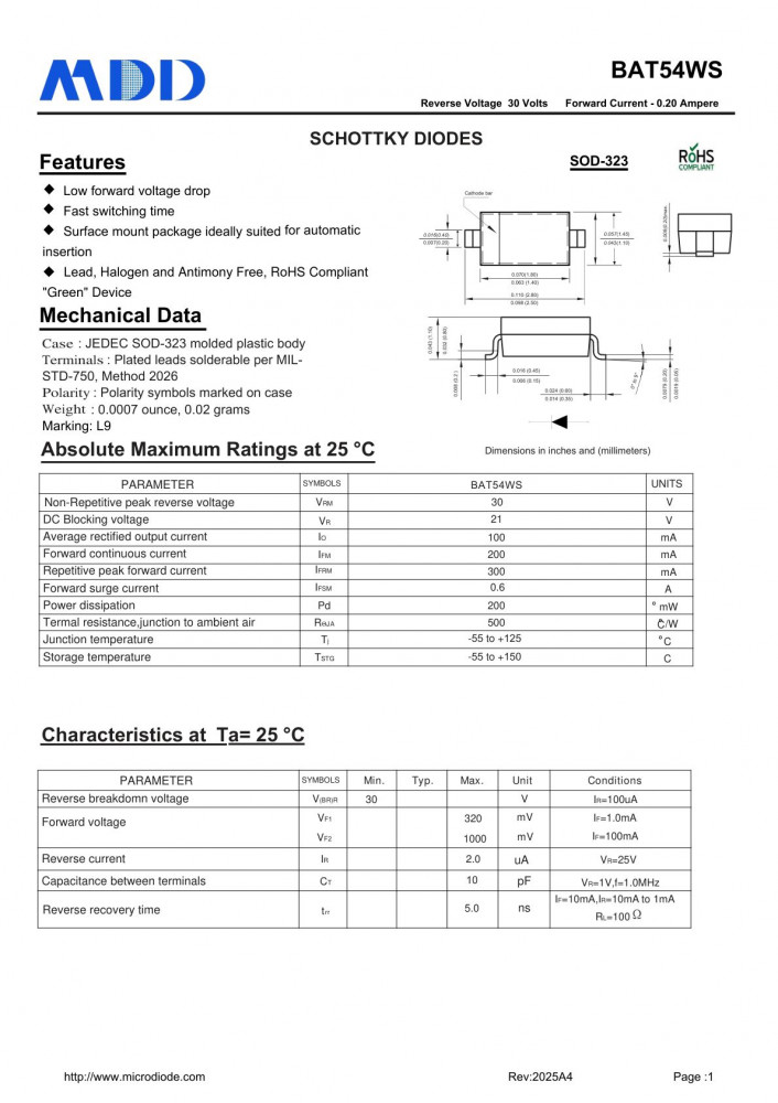 BAT54WS datasheet page 1