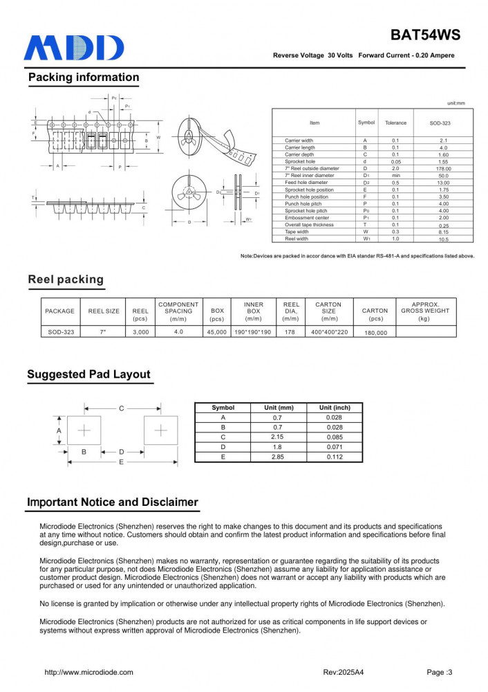 BAT54WS datasheet page 3