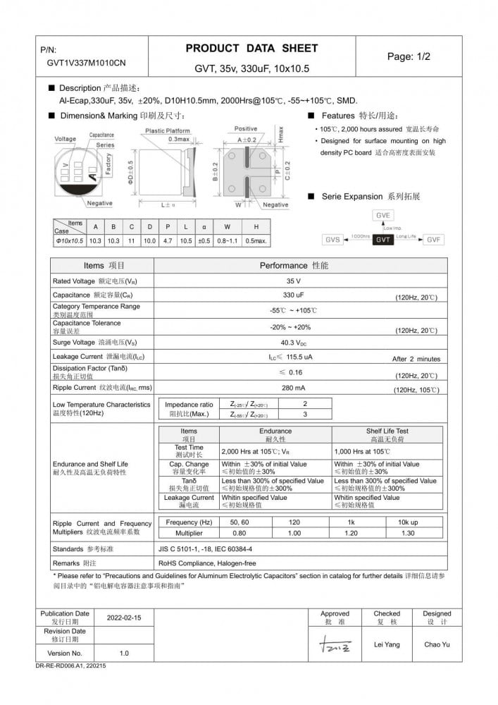 GVT1V337M1010CN datasheet page 1