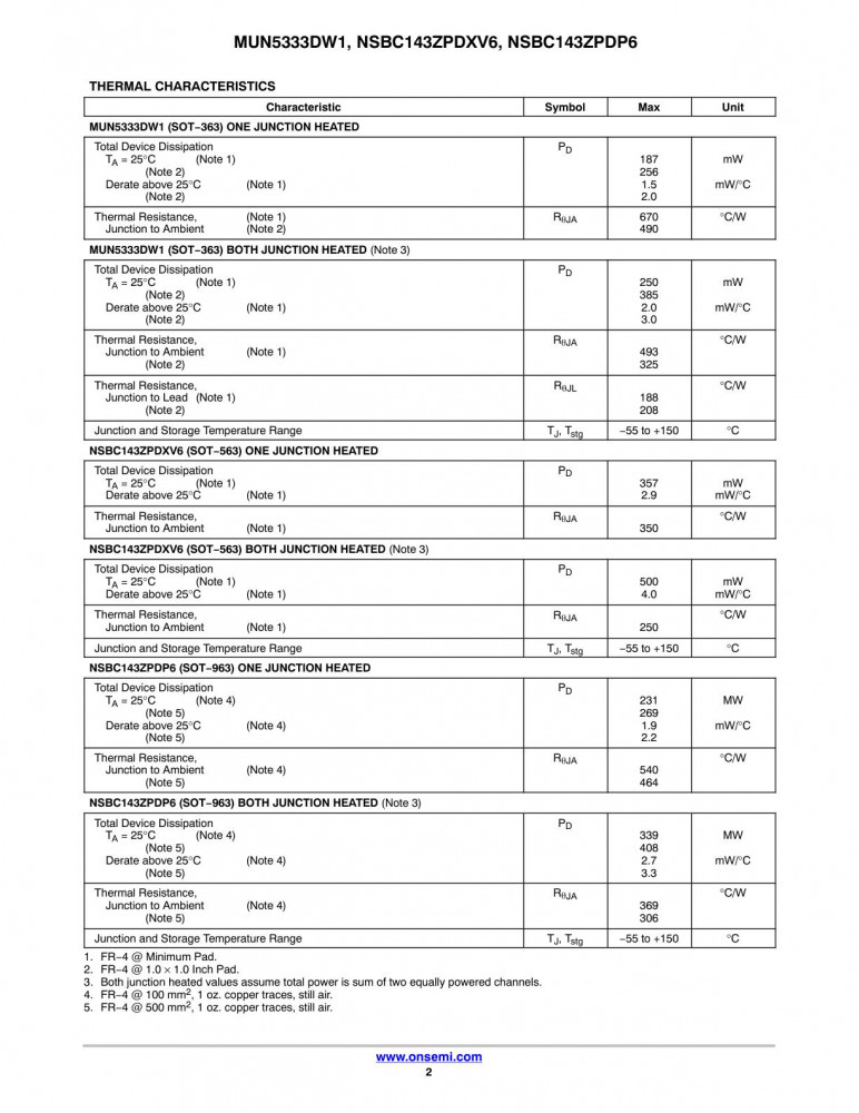 NSBC143ZPDP6T5G datasheet page 2