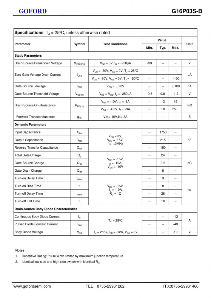 G16P03S-B datasheet page 2