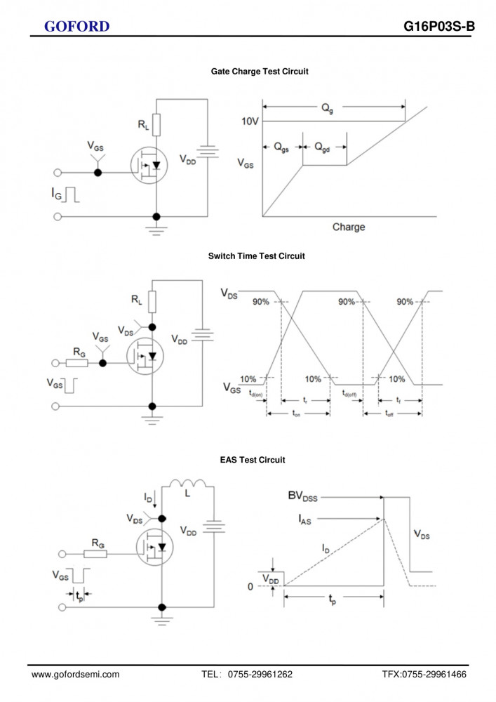 G16P03S-B datasheet page 3