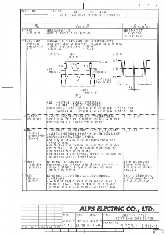EC35AH220501 specification page 2