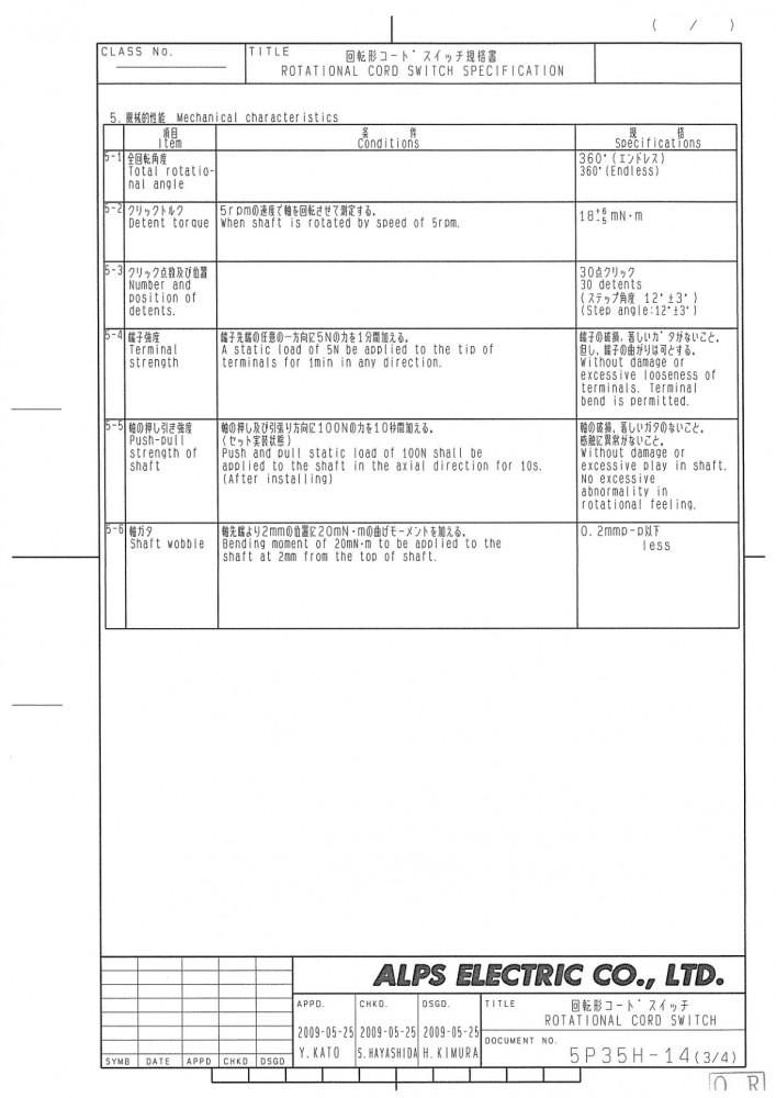 EC35AH220501 specification page 3