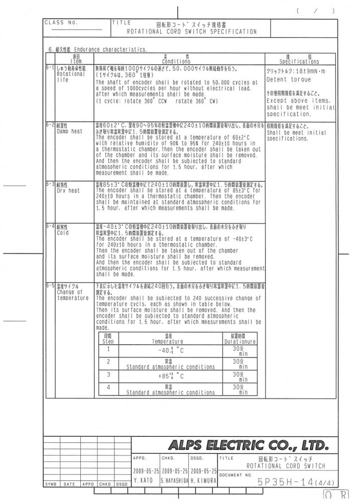 EC35AH220501 specification page 4