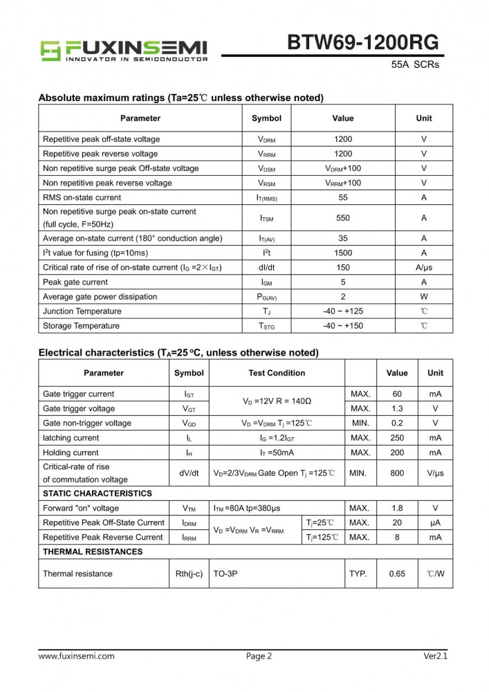 BTW69-1200RG technical document page 2