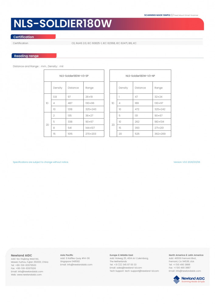 Newland Soldier180W technical document page 3