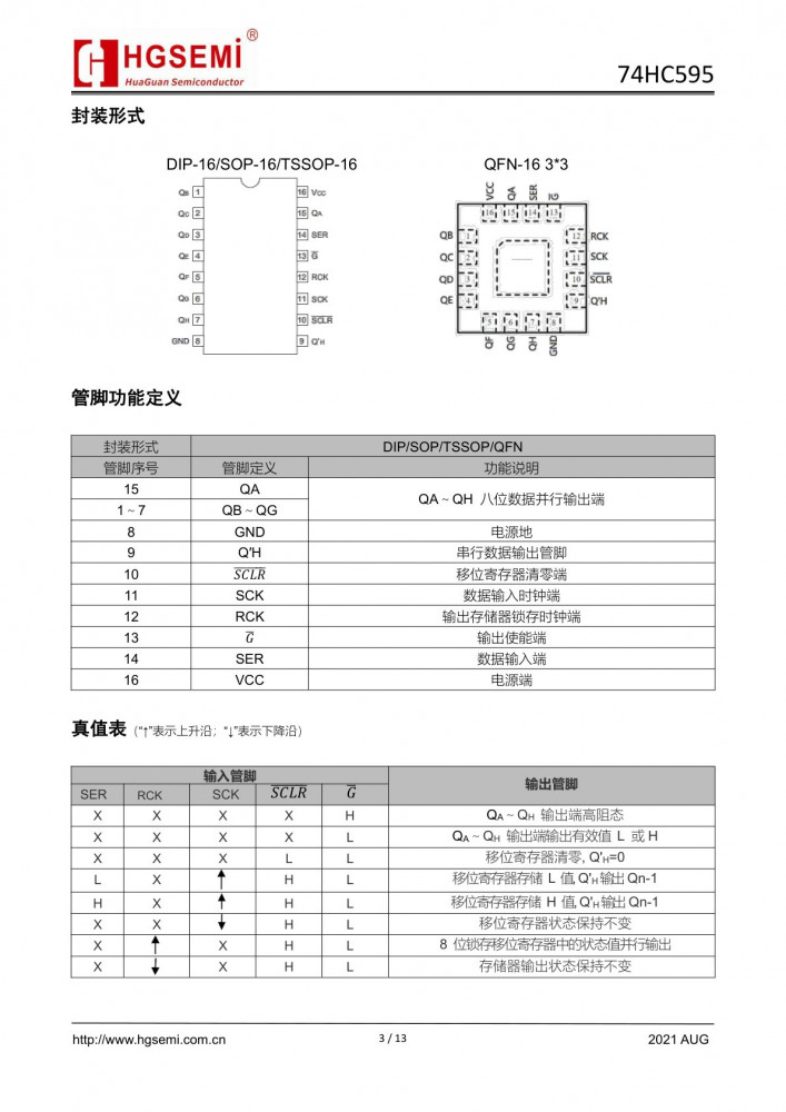 74HC595N datasheet page 3