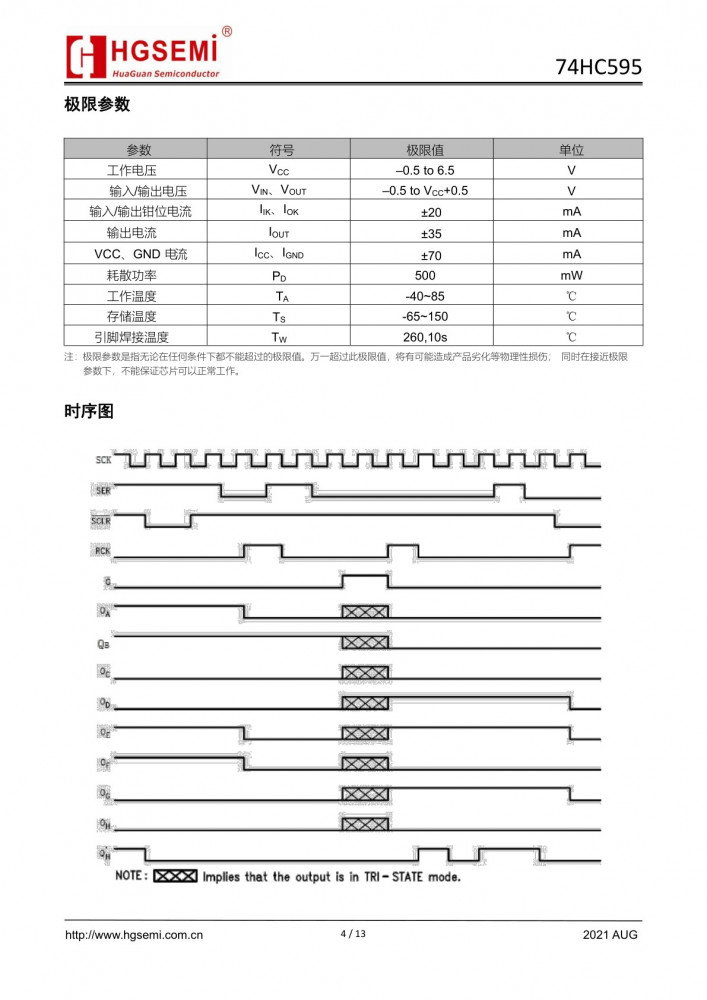 74HC595N datasheet page 4