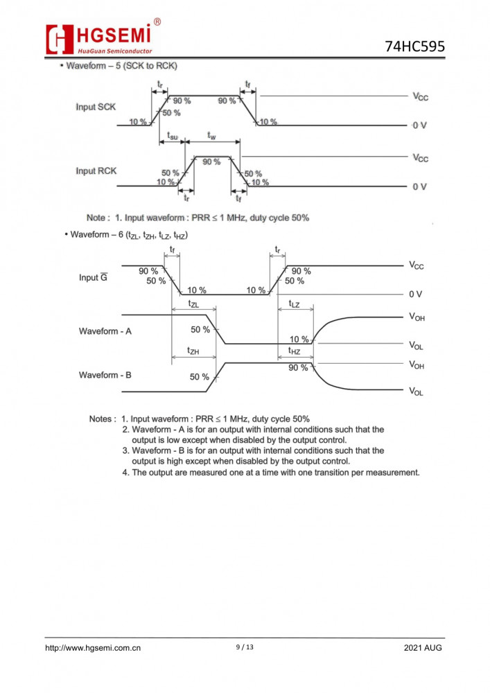 74HC595N datasheet page 9