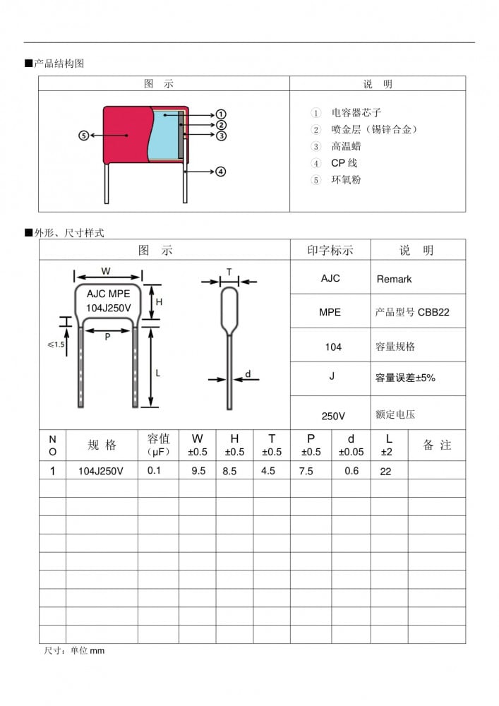 KNSCHA specification approval document page 2