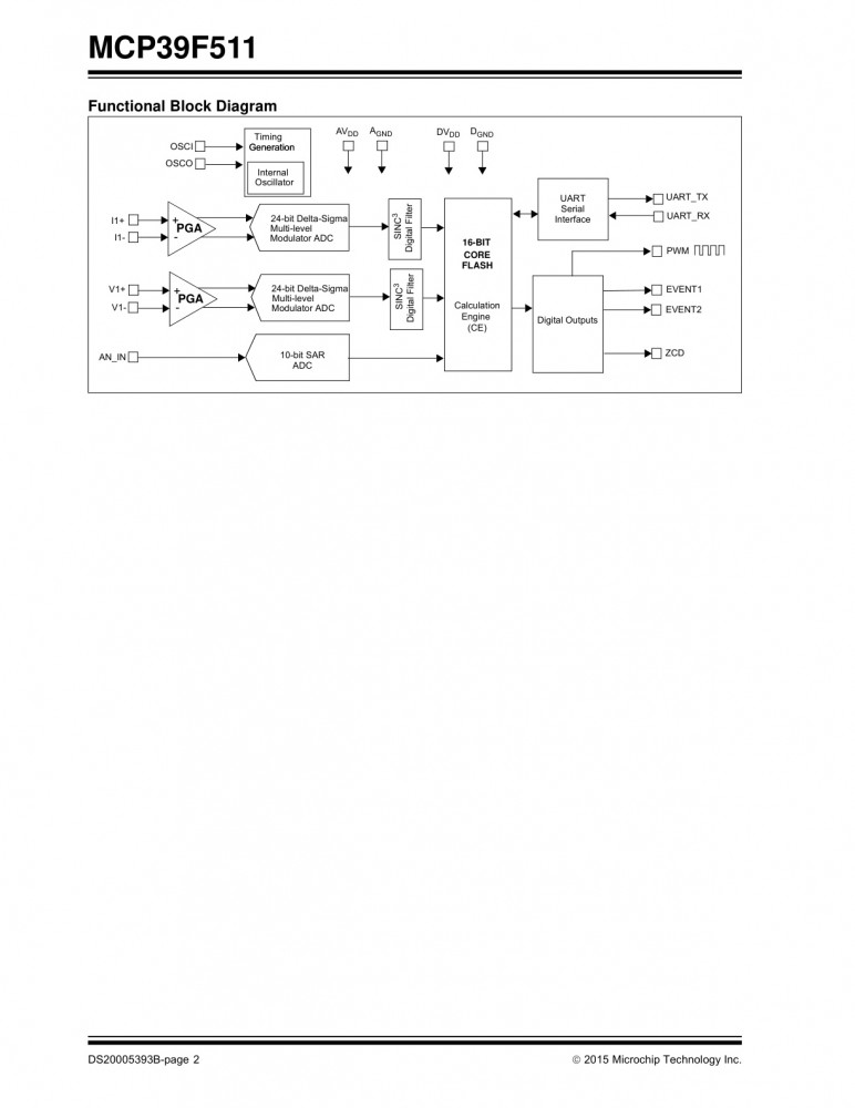 MCP39F511 datasheet page 2