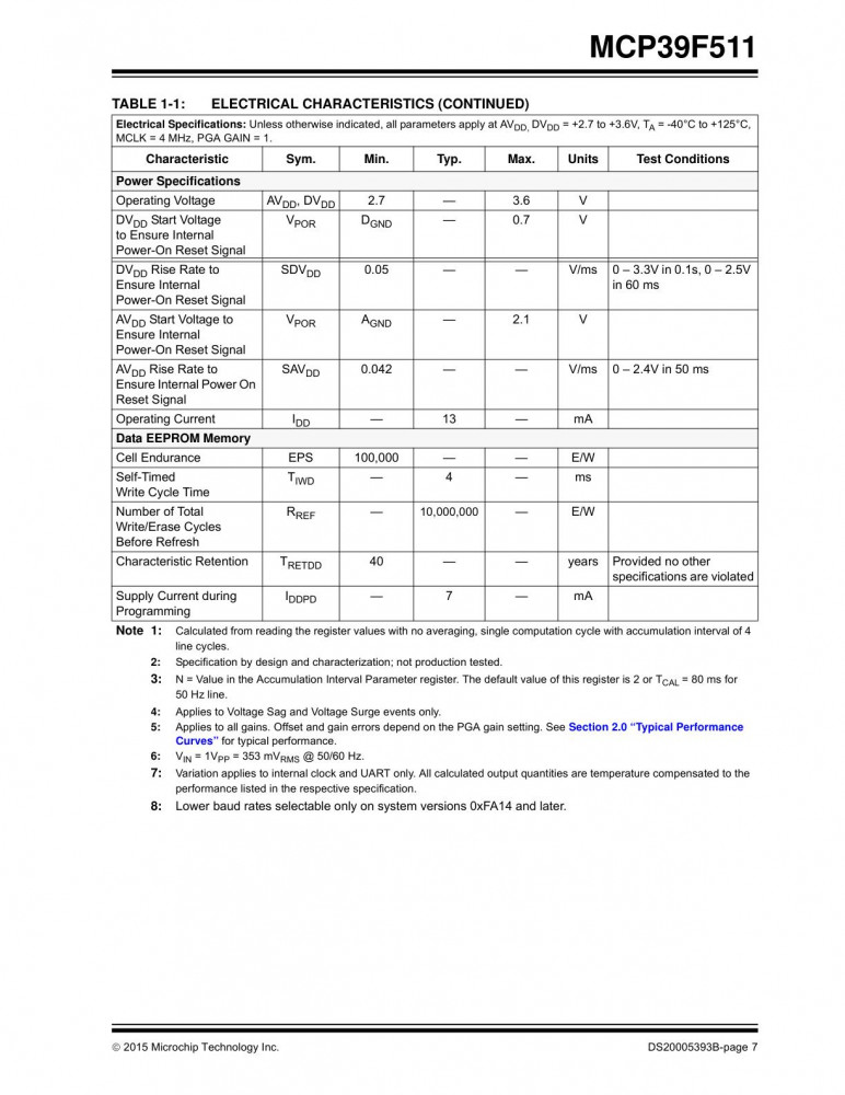 MCP39F511 datasheet page 7