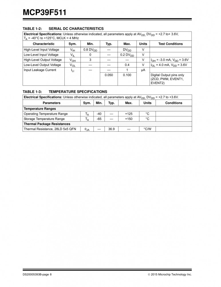 MCP39F511 datasheet page 8