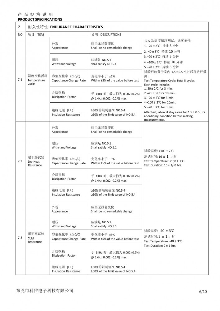 KYET KP105J2J1503 specification page 6