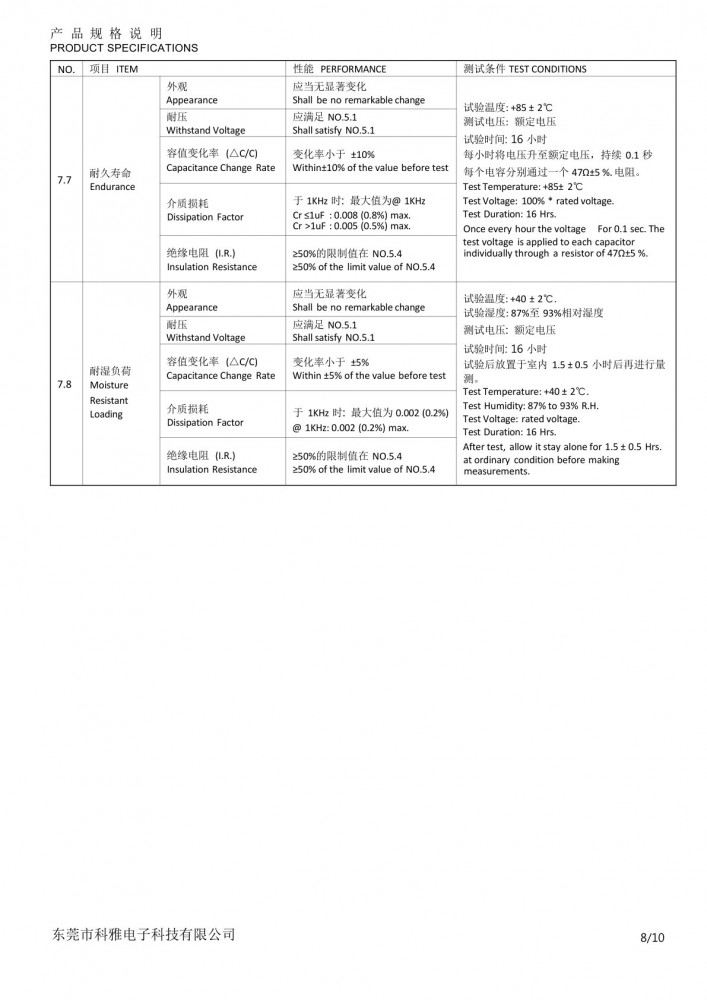 KYET KP105J2J1503 specification page 8