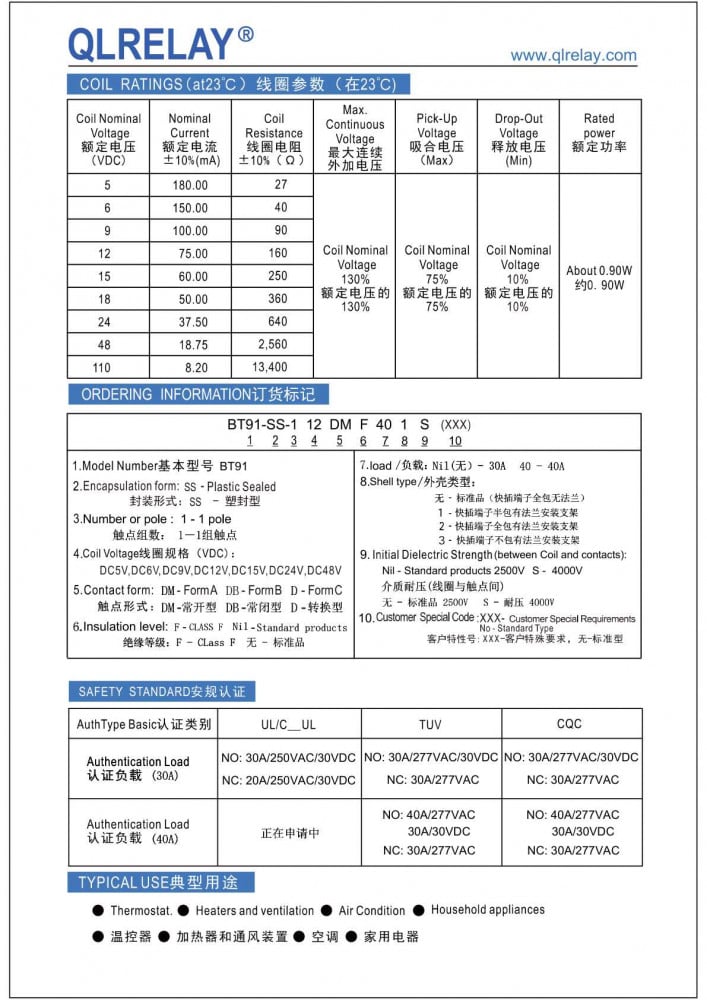 QLRELAY BT91 datasheet page 2