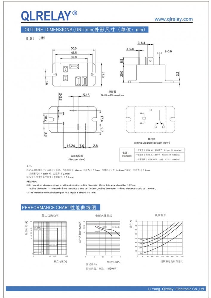 QLRELAY BT91 datasheet page 5
