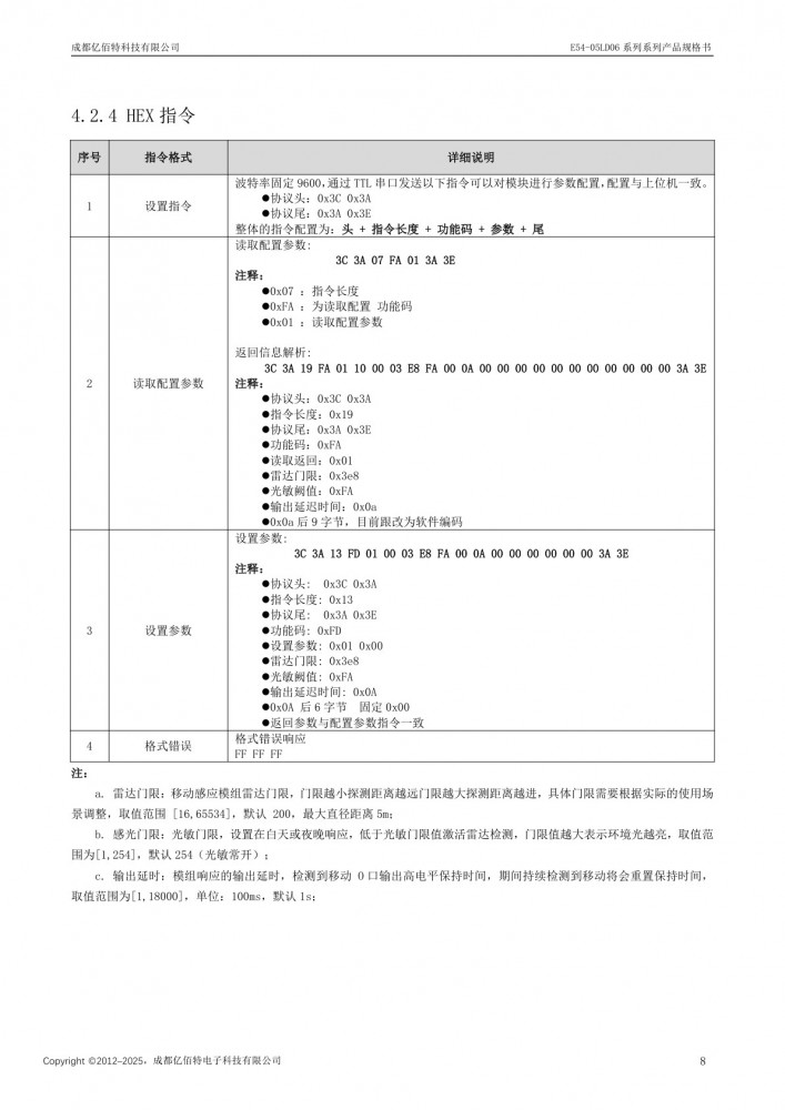 E54-05LD06AL datasheet page 10