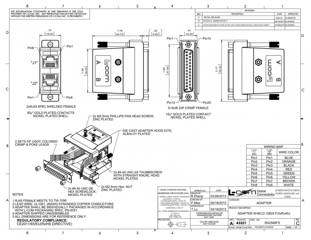 RA2588FS technical document page