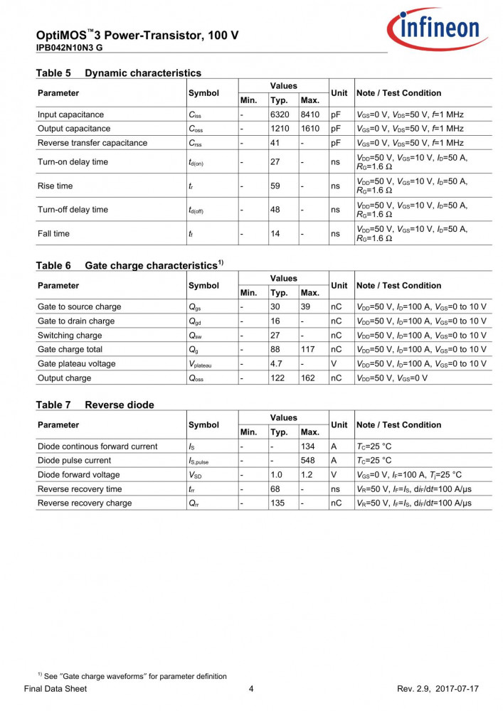 IPB042N10N3G datasheet page 4