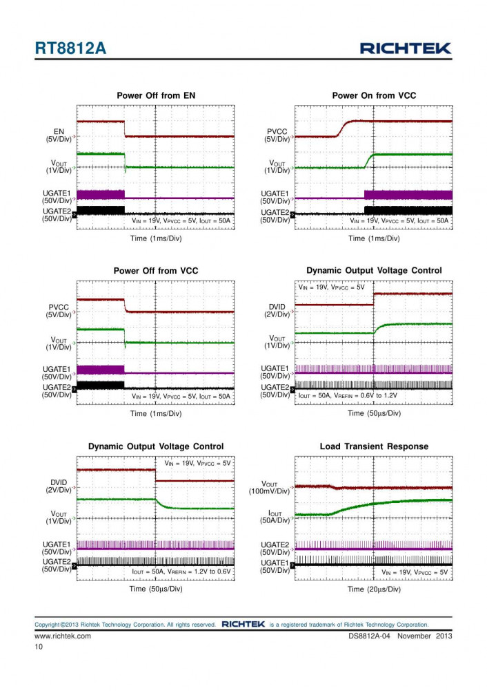 RT8812AGQW datasheet page 10