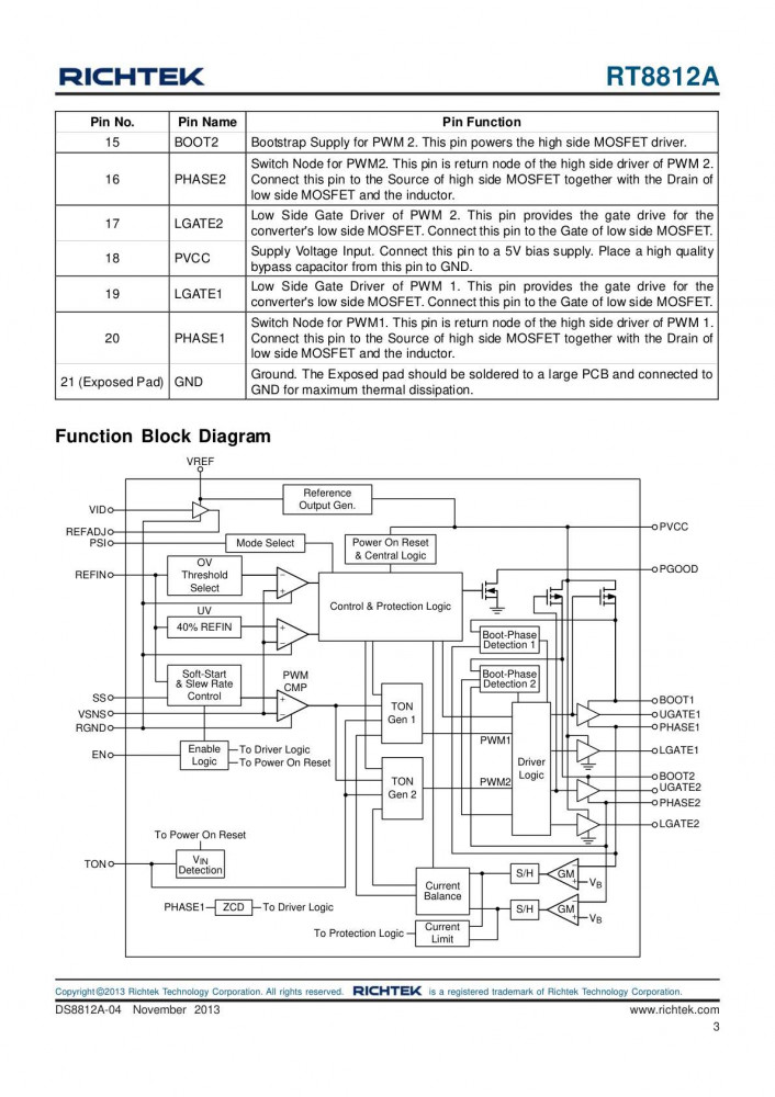 RT8812AGQW datasheet page 3