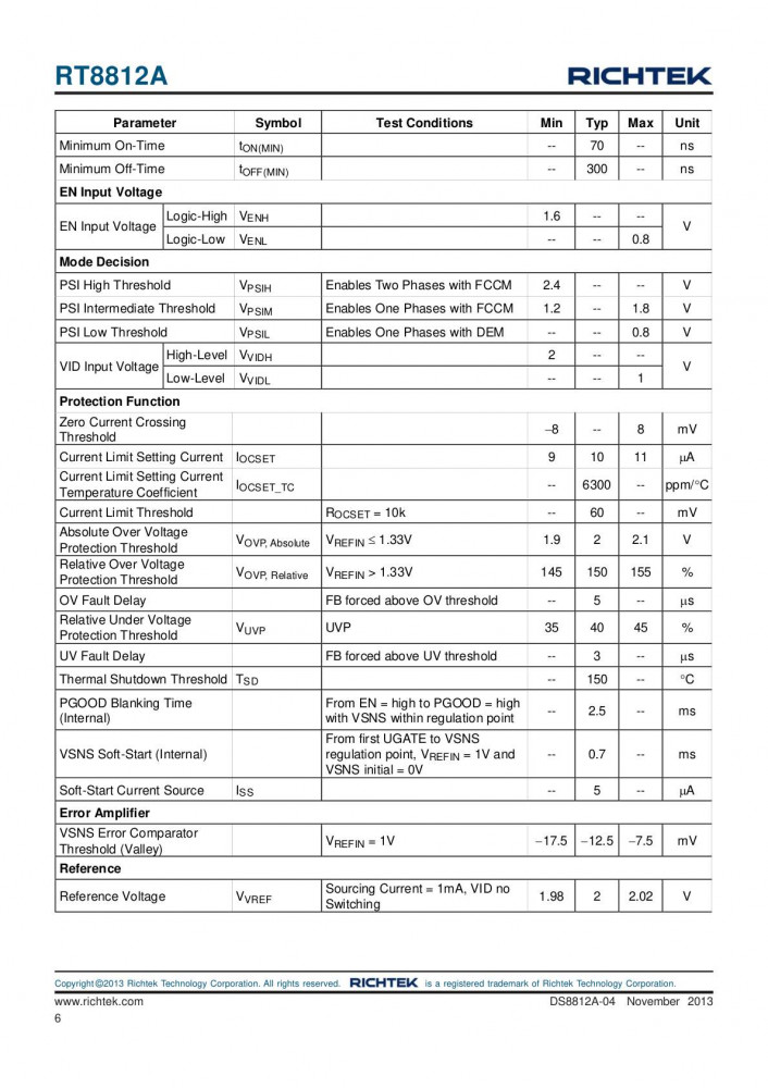 RT8812AGQW datasheet page 6