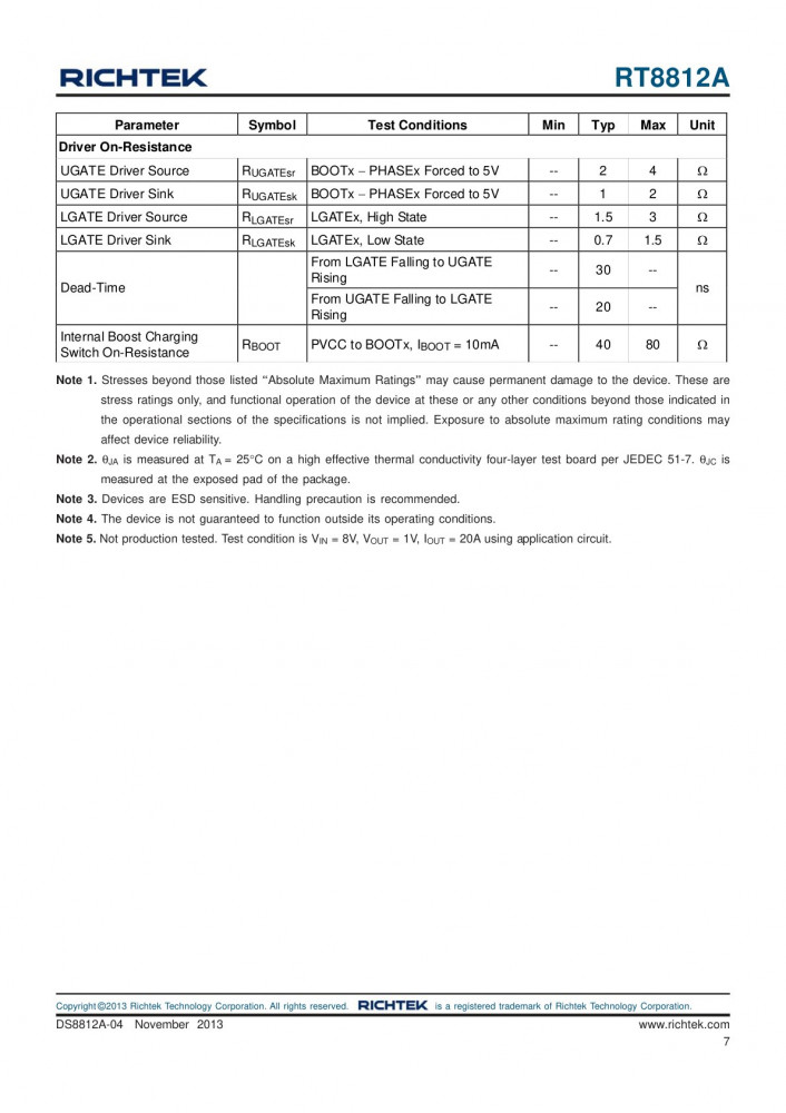 RT8812AGQW datasheet page 7
