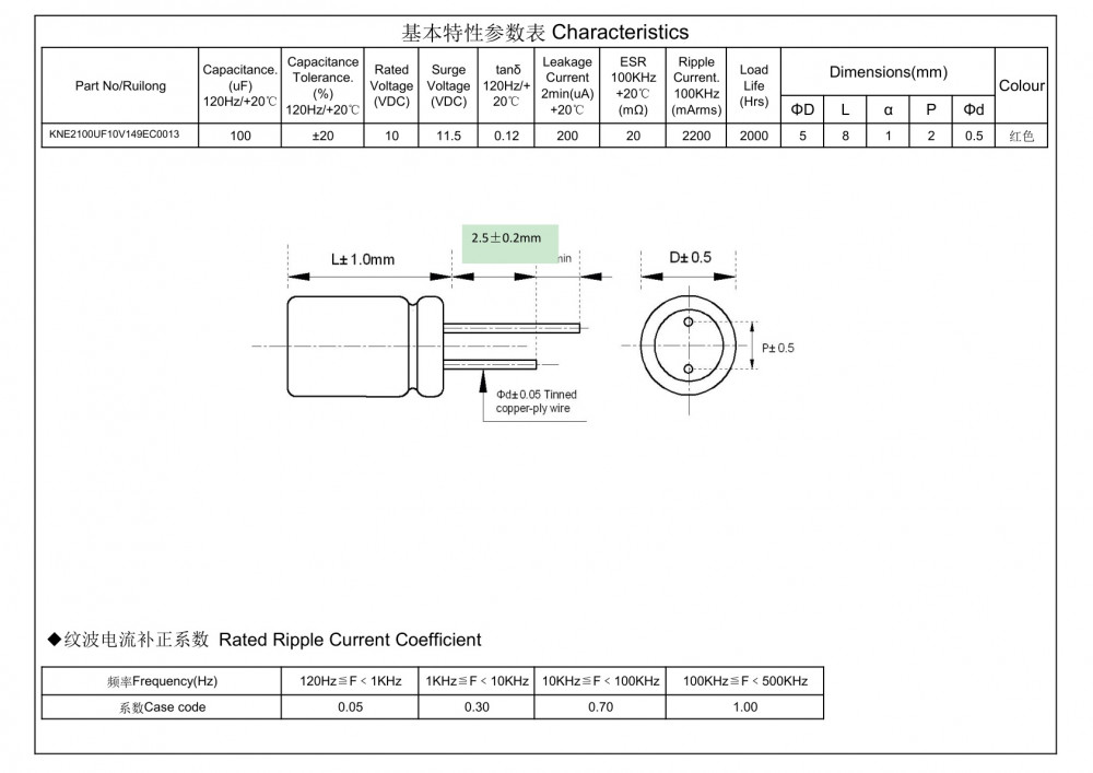 KNSCHA KNE2100UF10V149EC0013 approval document page 3