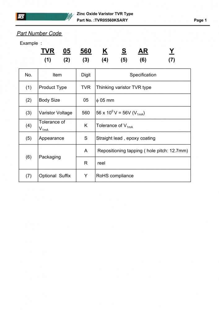 TVR05560KSARY datasheet page 4