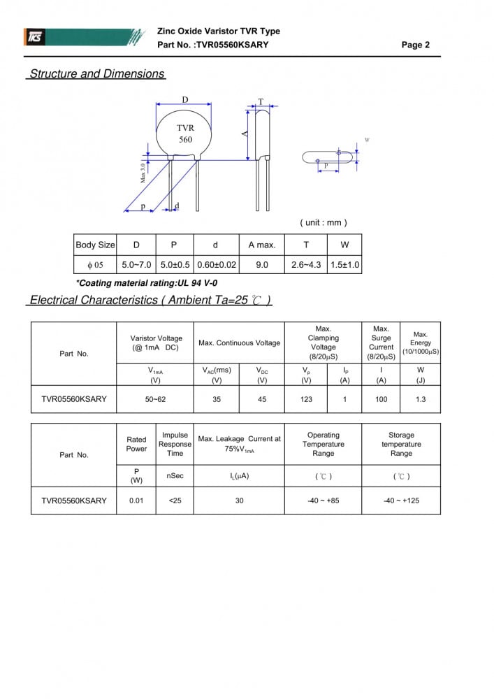 TVR05560KSARY datasheet page 5