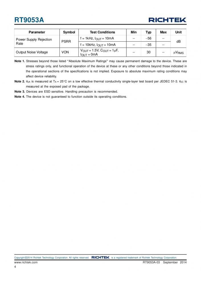 RT9053A datasheet page 4