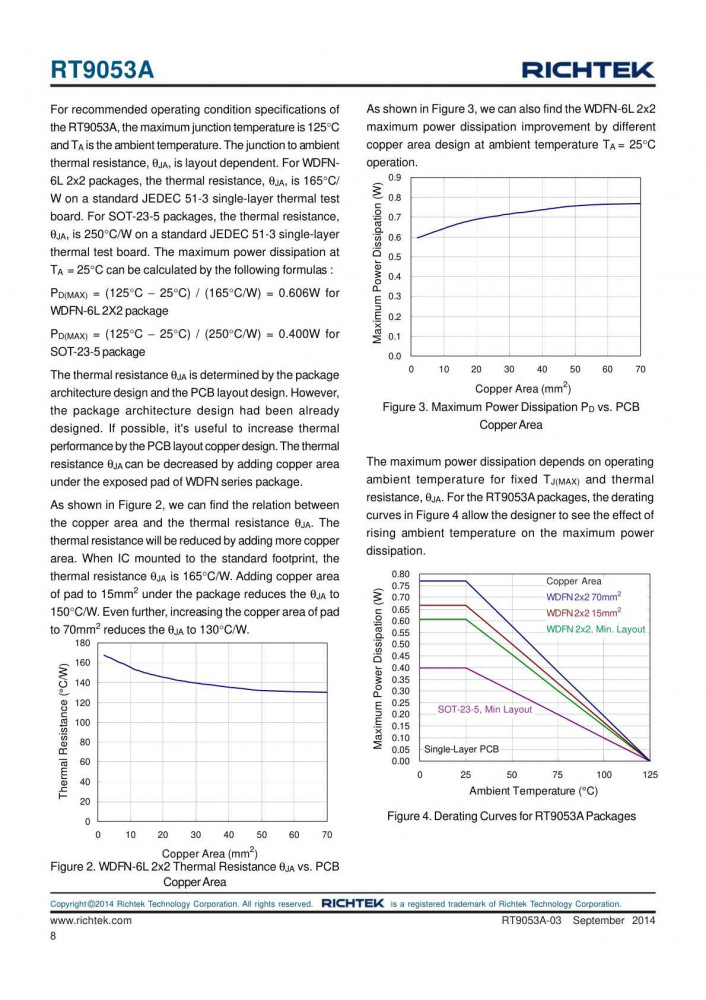 RT9053A datasheet page 8