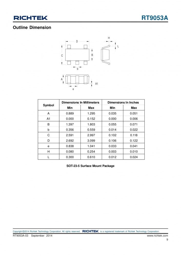 RT9053A datasheet page 9