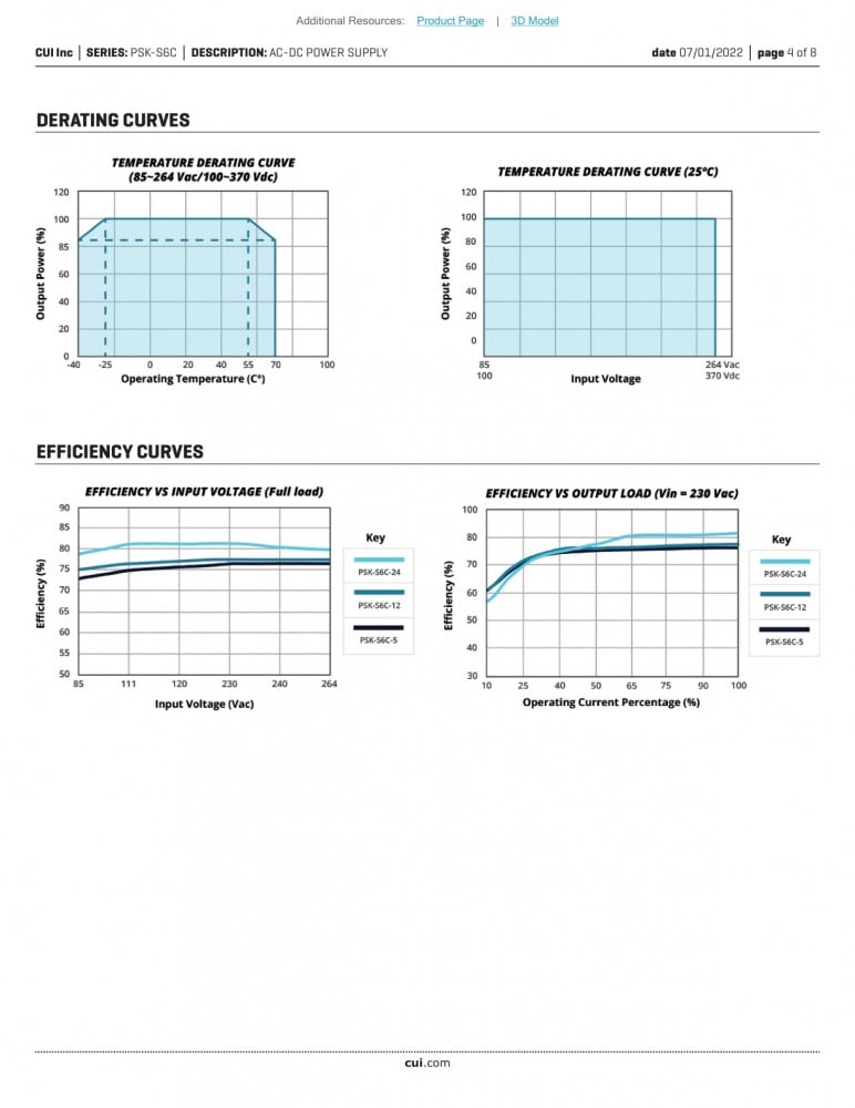 CUI PSK-S6C datasheet page 4