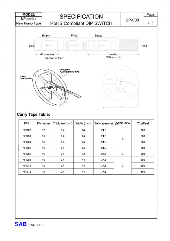 BIWIN NPH02GK datasheet page 8