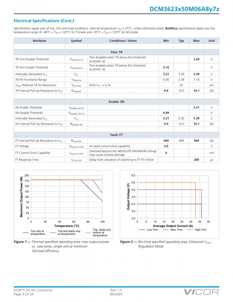 DCM3623T50M06A8M70 datasheet page 9
