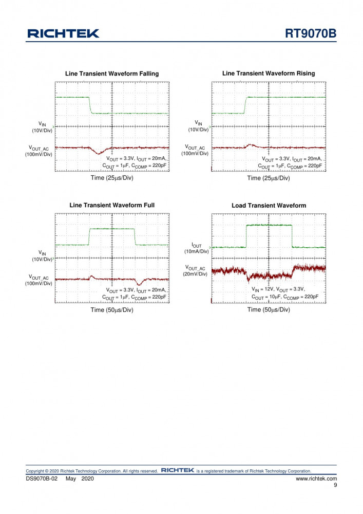 RT9070BGB datasheet page 9