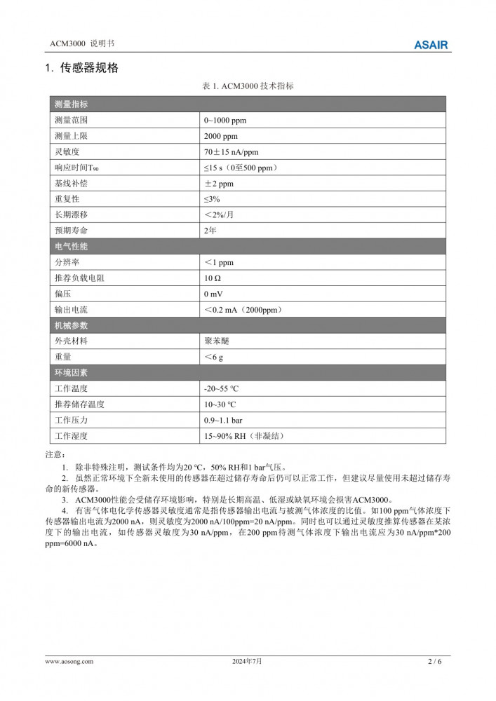 ACM3000 datasheet page 2